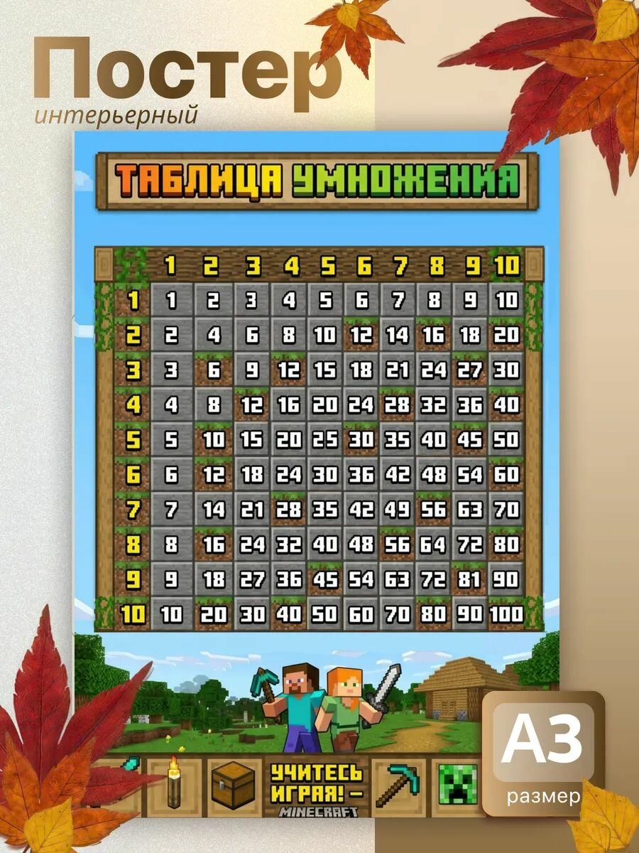Таблица умножения плакат Minecraft