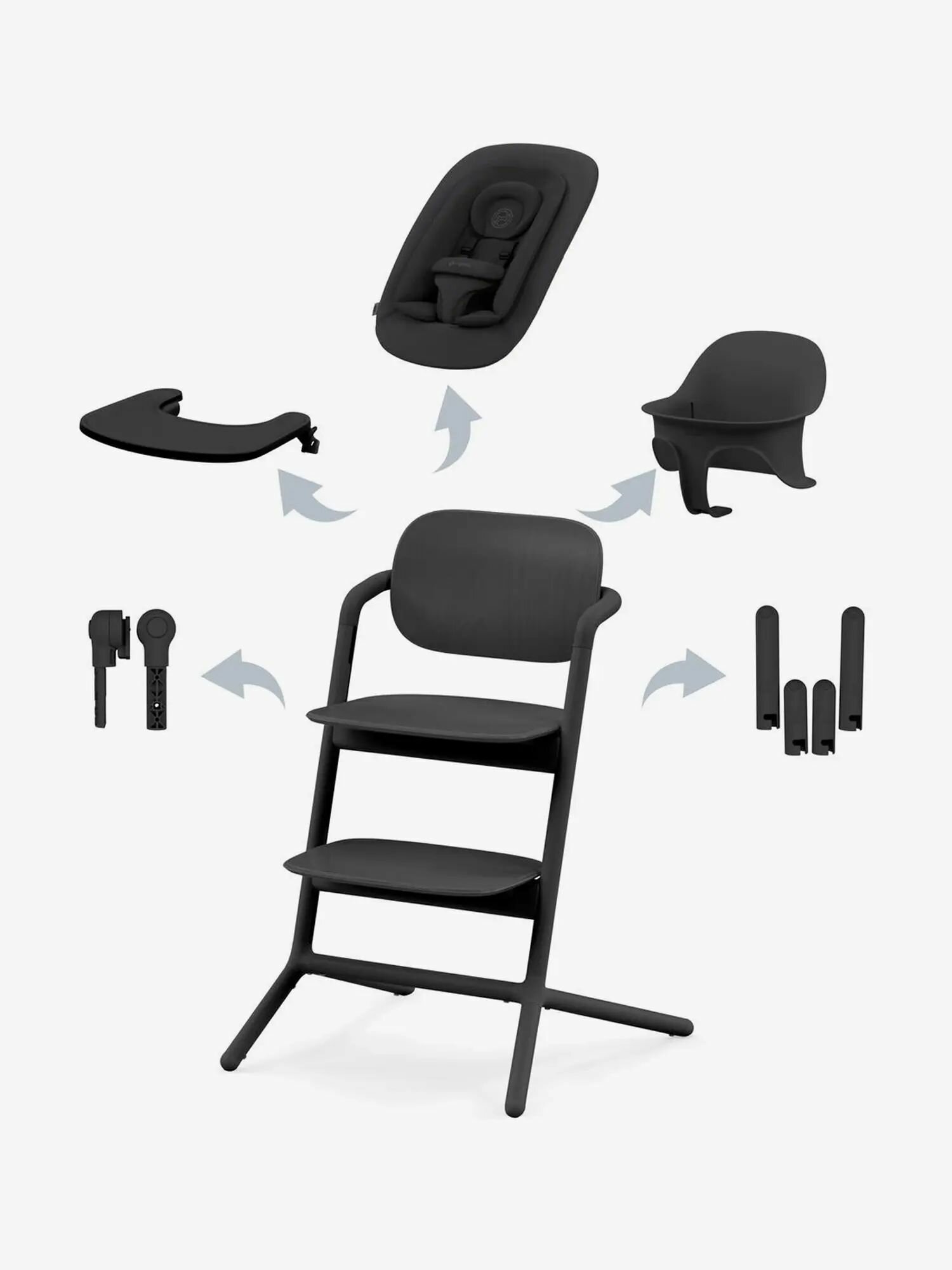 Cybex Стульчик Lemo 4-в-1 цвет PT Black Wood, от рождения до 99 лет