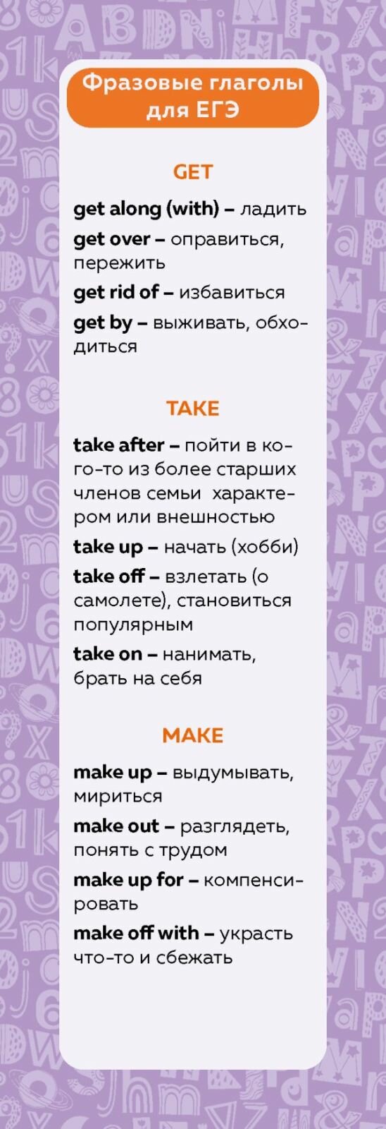 Набор закладок ЭКСМО по английскому языку. Помощник для подготовки к ЕГЭ. 7 шт, 55x180 мм, Манакова А. П, мягкая обложка, 2022