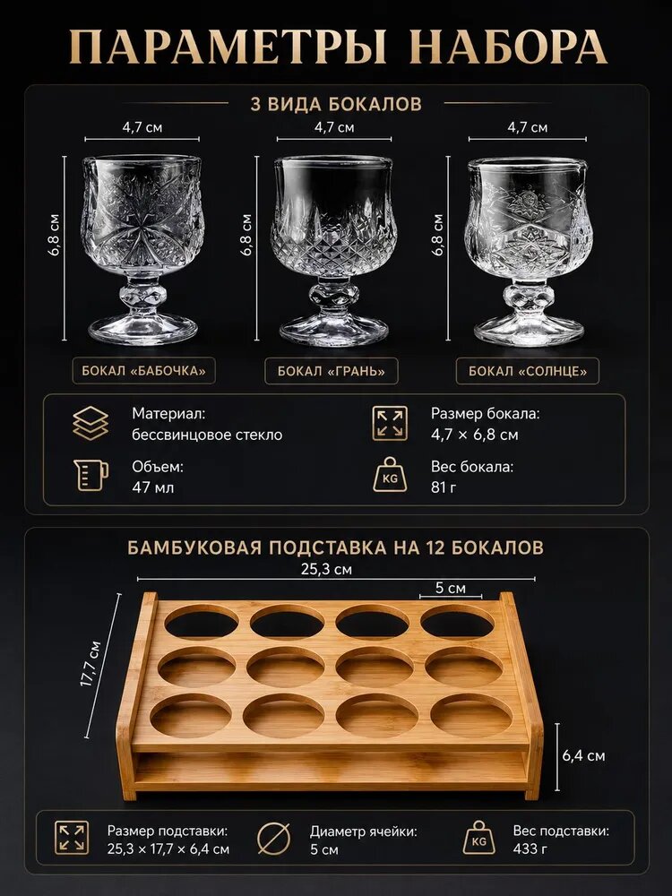 Набор для напитков — фото 1