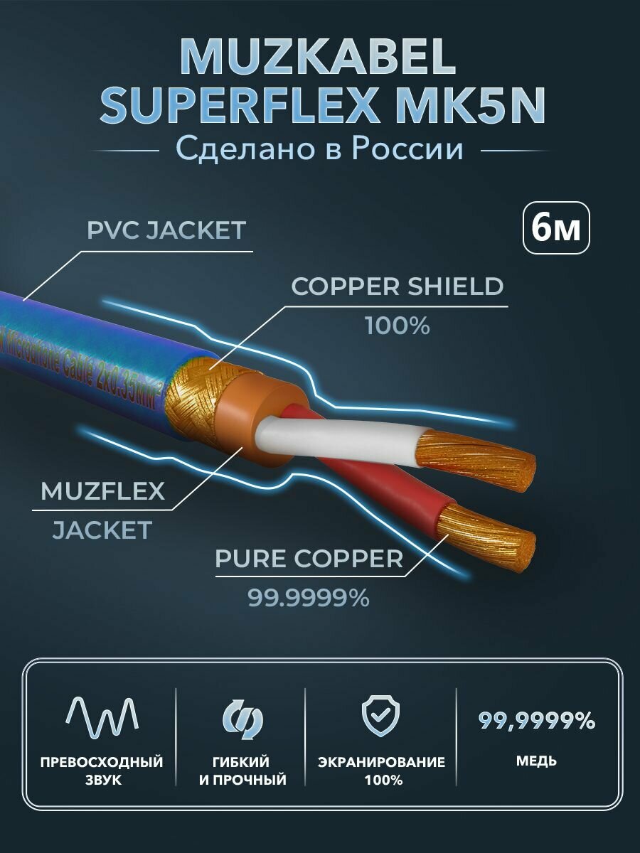 Микрофонный кабель MUZKABEL SuperFlex MK5N, 6 метров