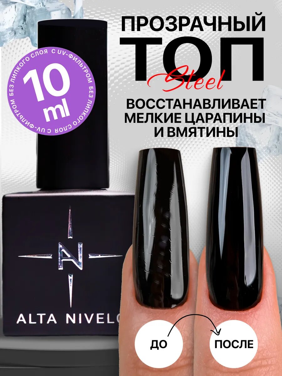 Топ для ногтей глянцевый без липкого слоя