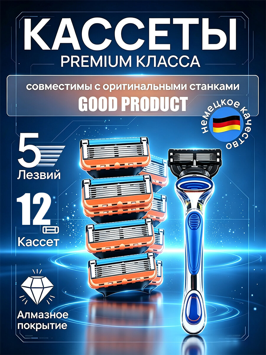 Сменные кассеты для мужских бритв