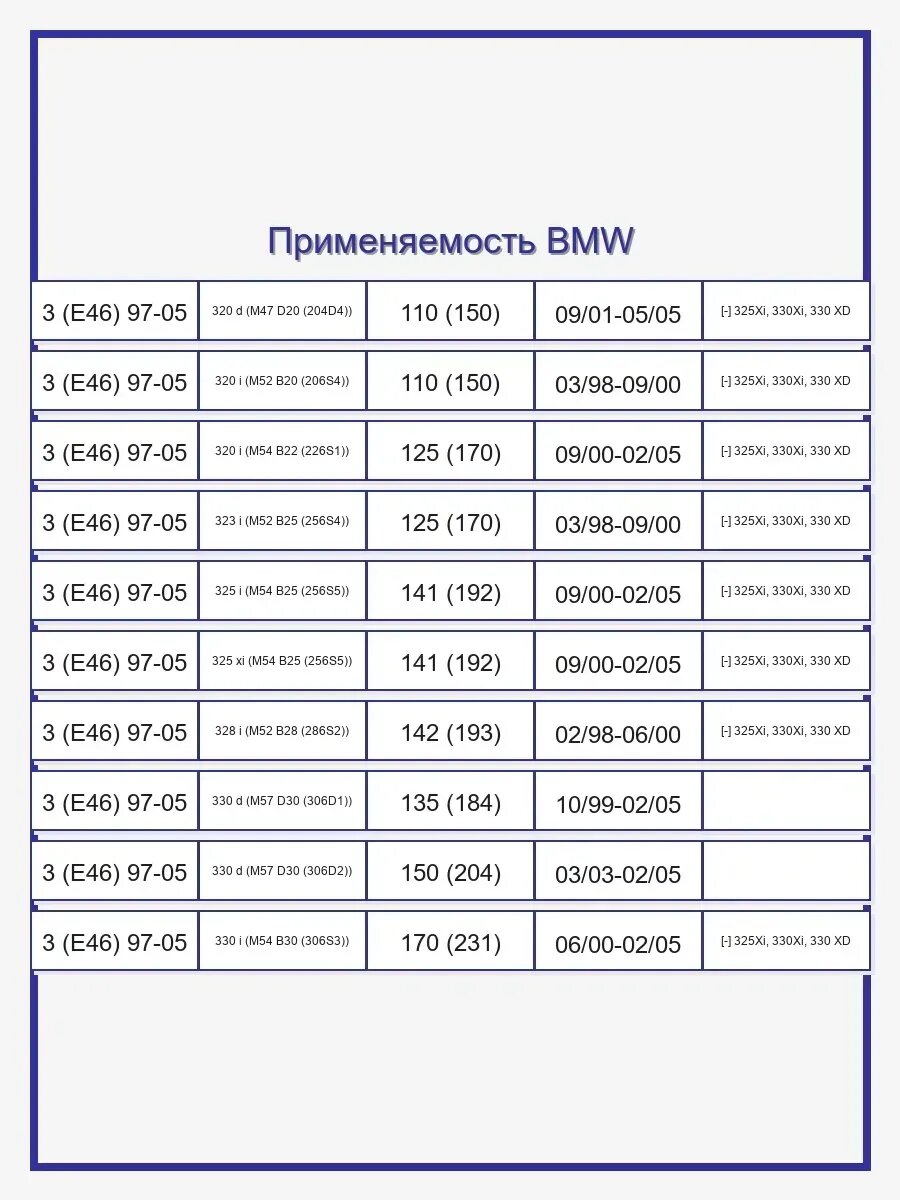 Рулевая тяга, слева/справа — фото 1