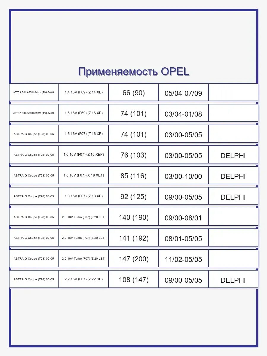 Рулевая тяга, слева/справа — фото 1