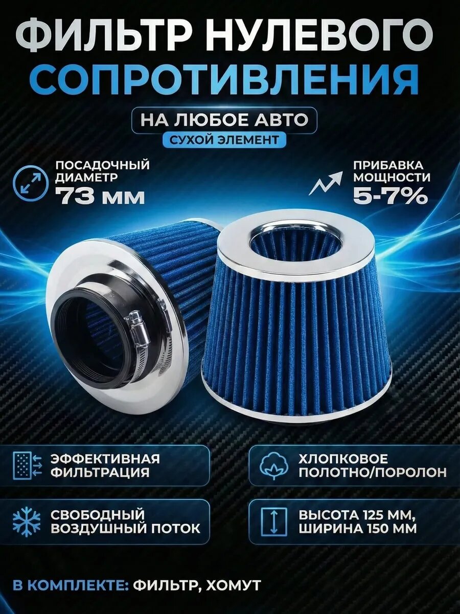 Фильтр нулевого сопротивления нулевик