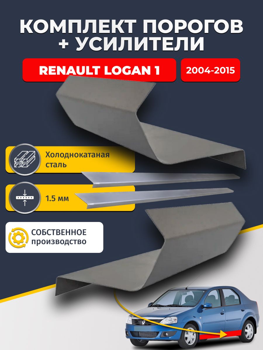 Ремонтные пороги комплект (2 шт.) и усилители (2 шт.), для Renault Logan 2004-2015 седан, холоднокатаная сталь 1.5 мм. (Рено Логан 1), пороги и усилители. Кузовной ремонт.