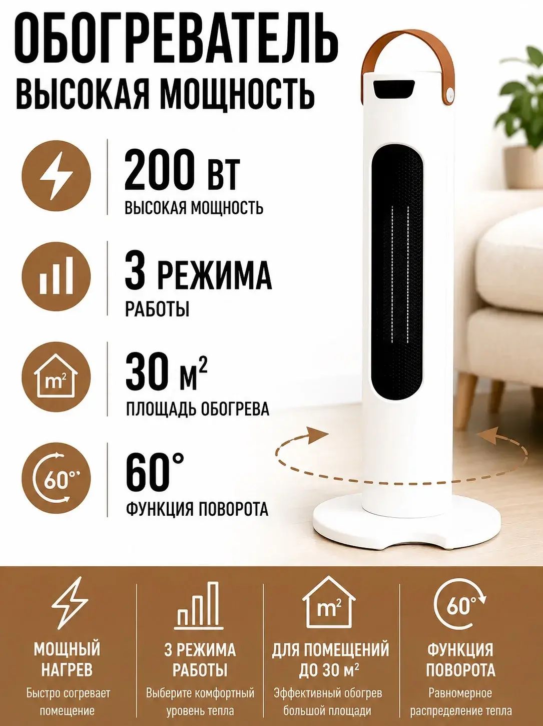 Тепловентилятор 2000Вт