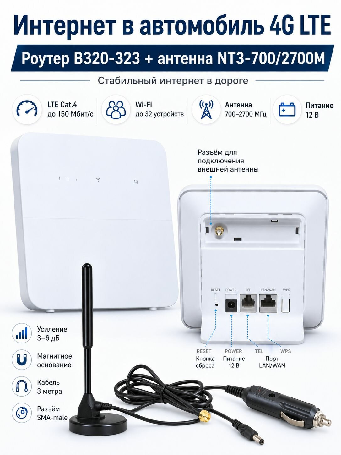 WiFi роутер для автомобиля B320-323 с антенной NT3-700/2700M, 3G/4G LTE интернет в машину