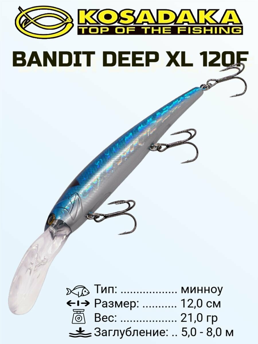 Воблер Kosadaka Bandit Deep XL 120F, плав, 120мм, 21г, 5-8м, цв. BLU