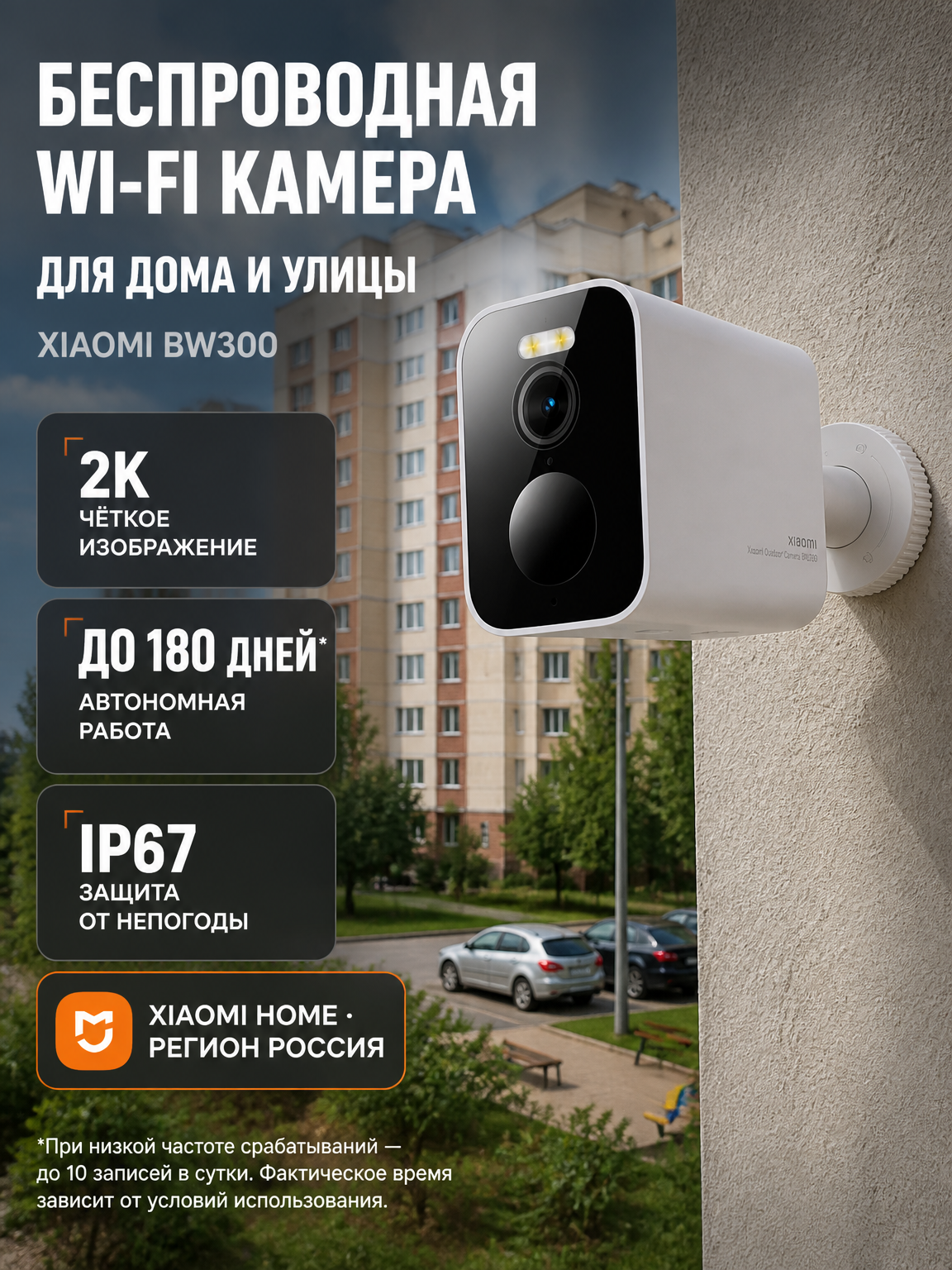 IP камера видеонаблюдения уличная Xiaomi Outdoor Camera BW300