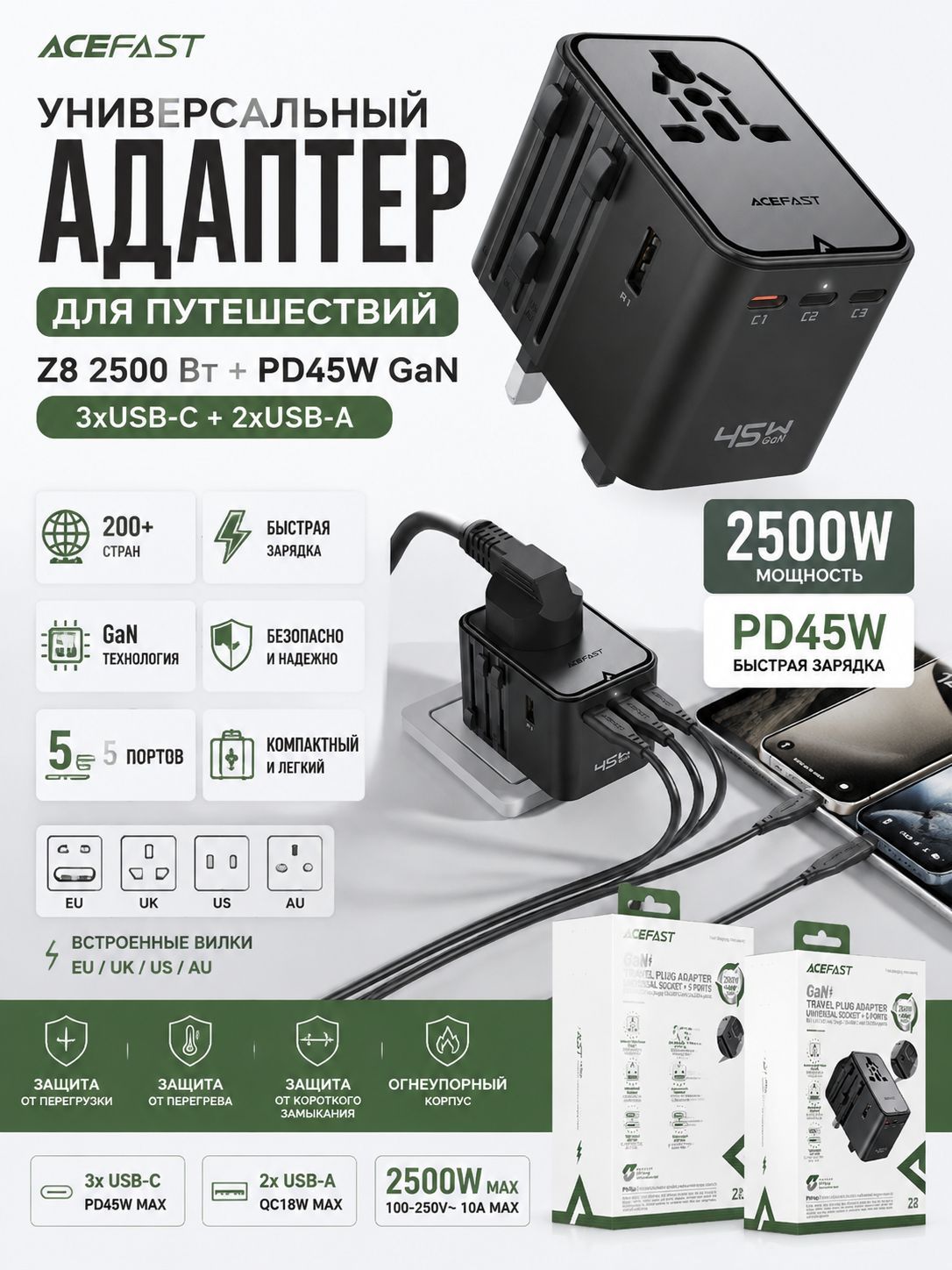 Адаптер для зарядки Z8 2500 Вт + PD45W GaN (3xUSB-C + 2xUSB-A)