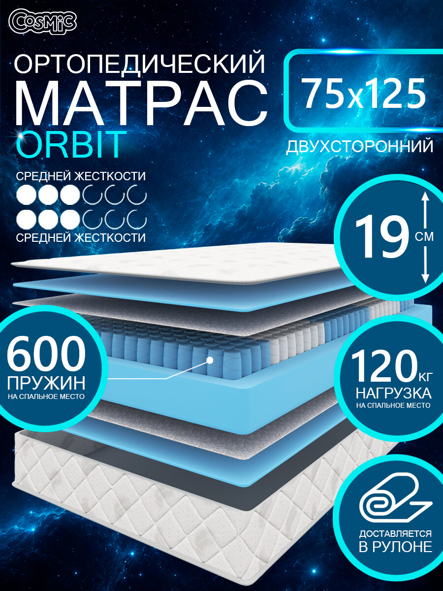 Матрас Cosmic Orbit 75x125 см, пружинный, средней жесткости, высота 19 см, анатомическая поддержка