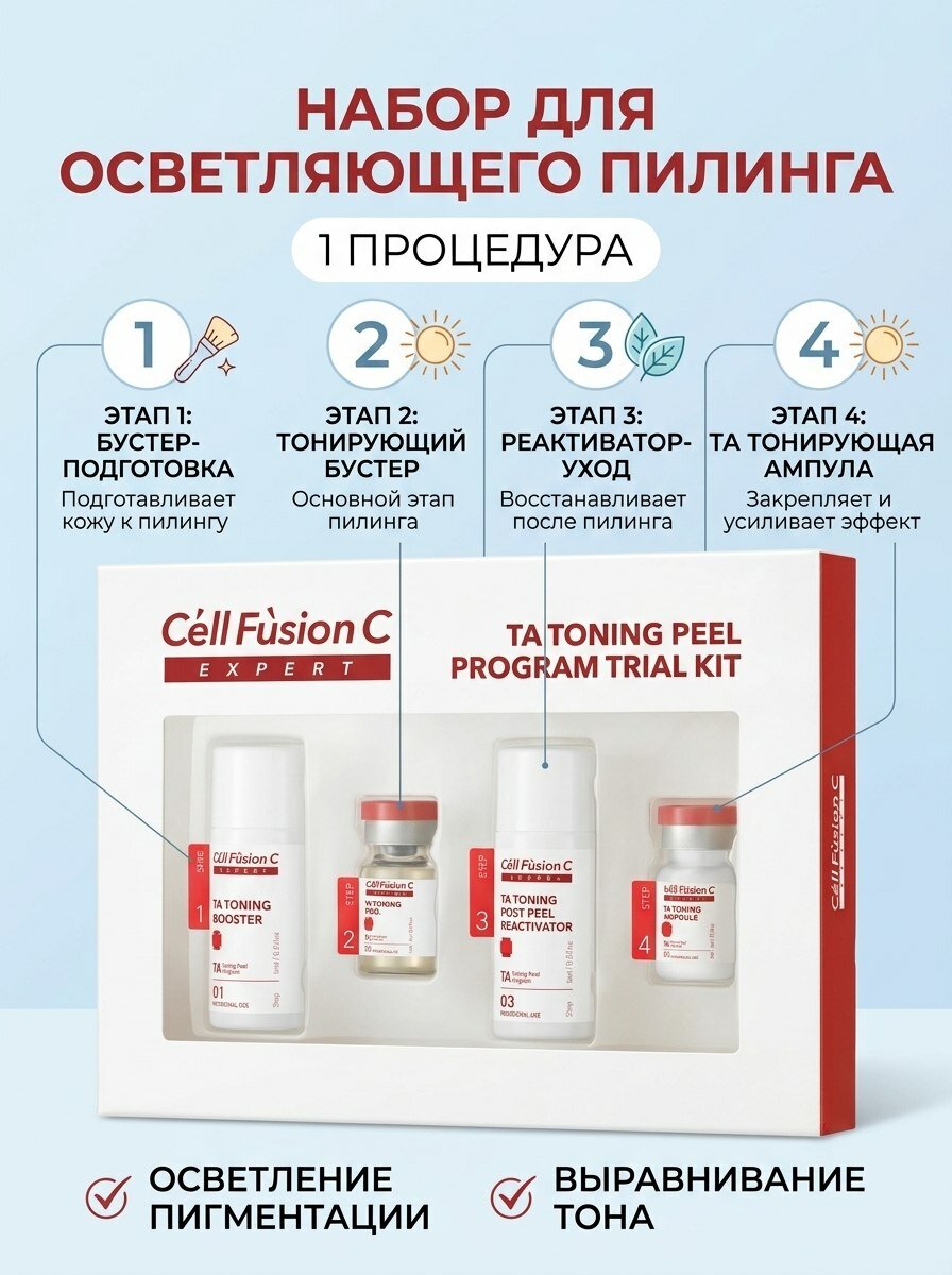 Косметика Cell Fusion TONING PEEL PROGRAM 1set - Ревитализирующая пилинг-программа, набор для пилинга