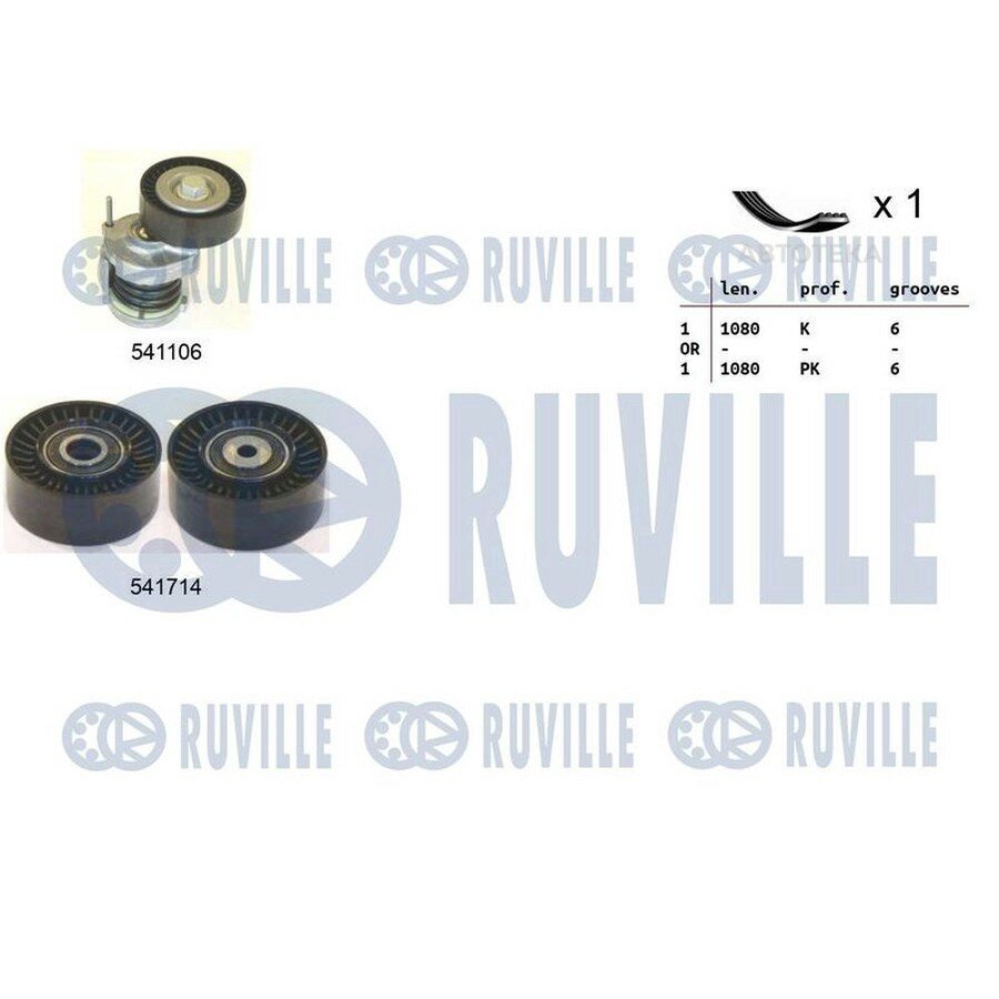 Комплект приводного ремня RUVILLE 570114