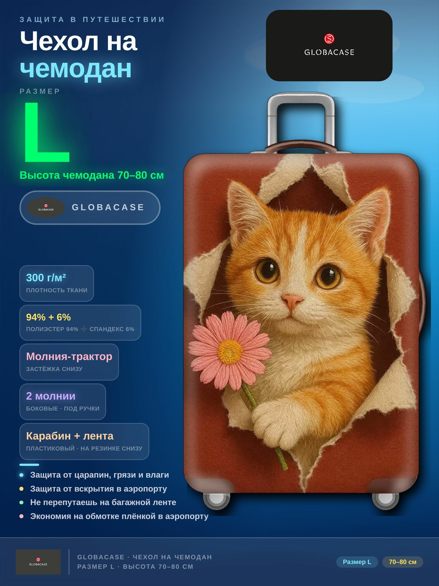 Чехол для чемодана