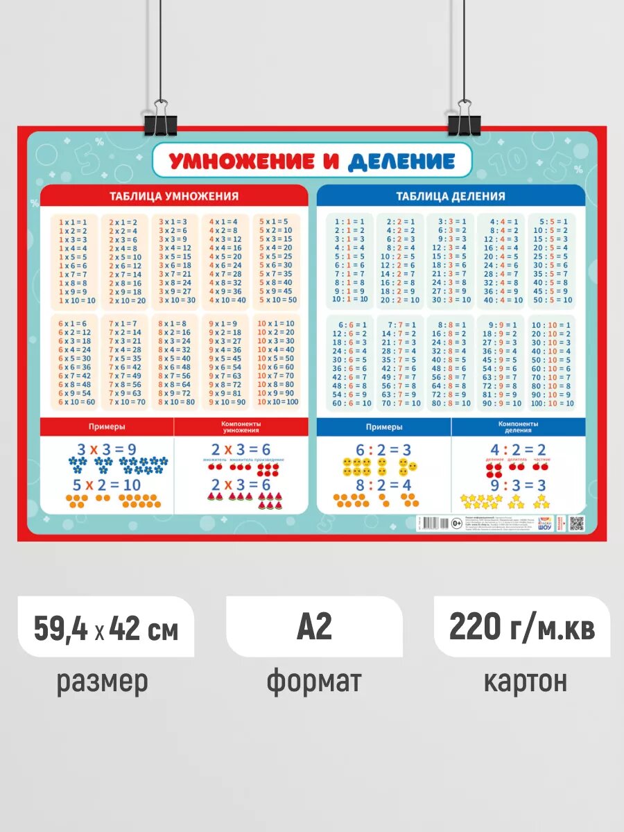 Детский обучающий плакат Таблица умножения и деления А2
