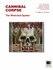 Cannibal Corpse. The Wretched Spawn (CD/Компакт-диск)
