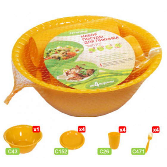 Набор посуды для пикника витто на 4ПЕРСОНЫ MARTIKA
