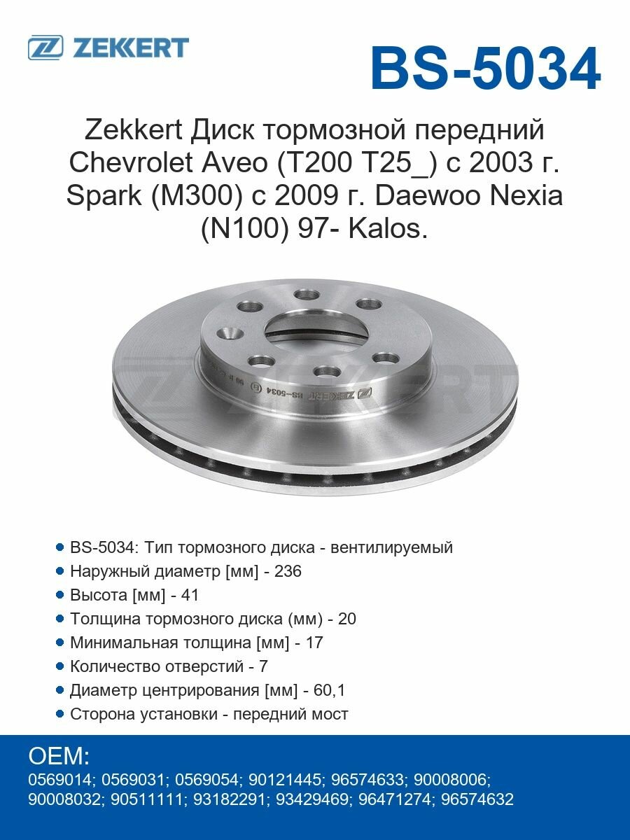 Zekkert Диск тормозной передний Chevrolet Aveo (T200 T25_) с 2003 г. Spark (M300) с 2009 г. Daewoo Nexia (N100) 97- Kalos.