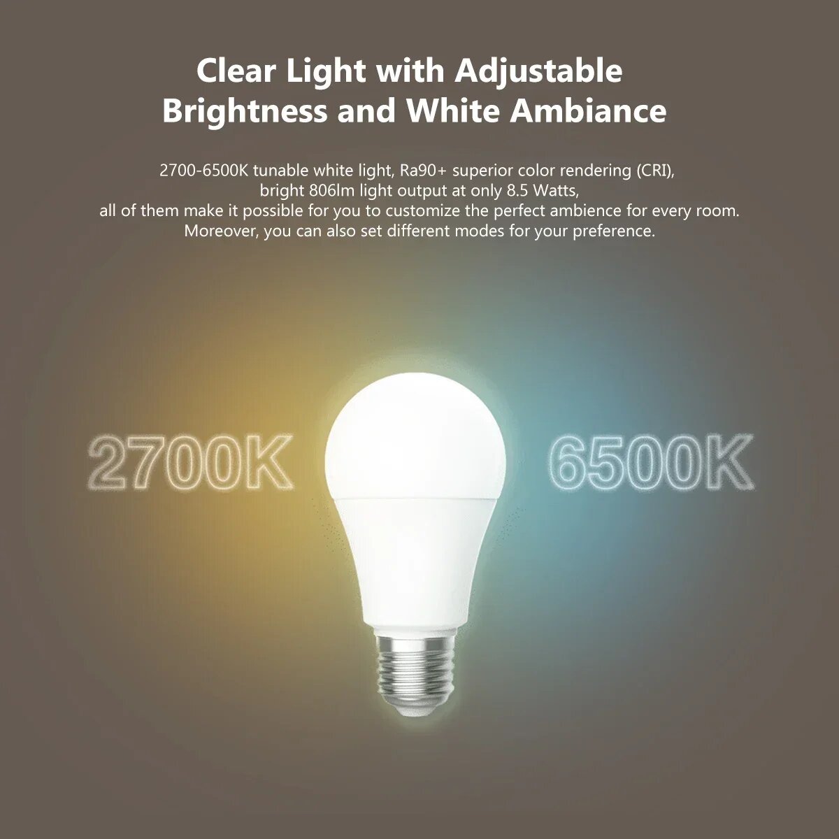 Aqara Smart LED Bulb T1 E27 Zigbee 3.0 4PCs — фото 1