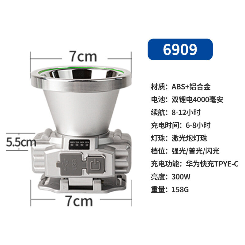 Новая лазерная пушка мощная головная лампа с сильным освещением высокой яркости Новая лазерная пушка двойная литиевая