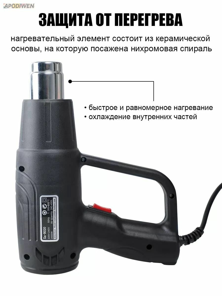 Строительный фен — фото 1