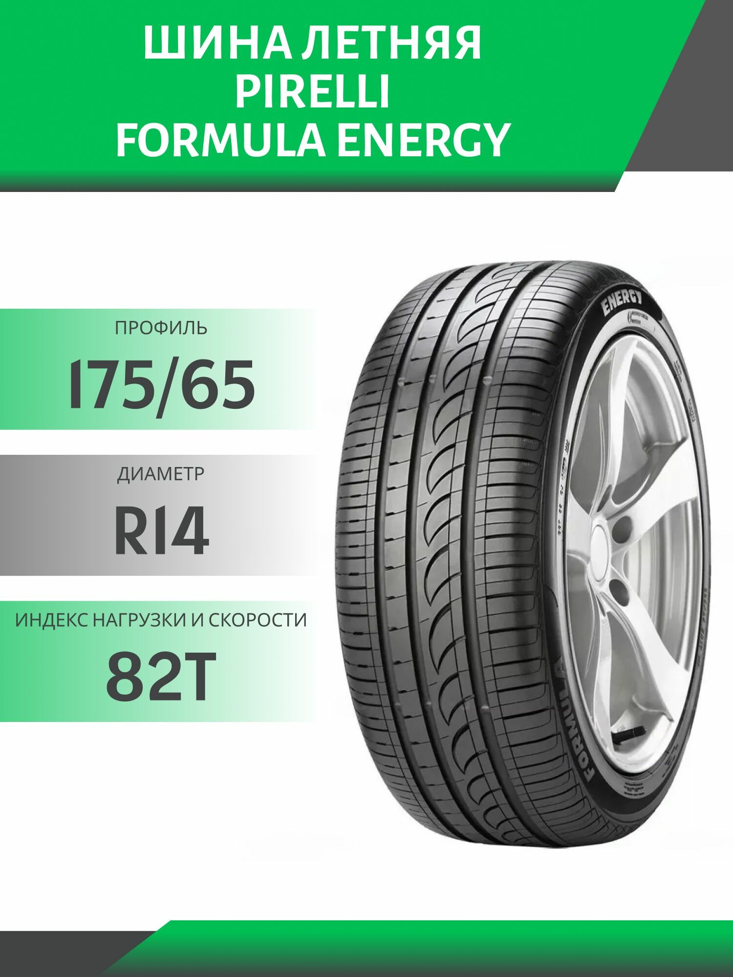 Шина Pirelli Formula Energy 175/65 R14 82T
