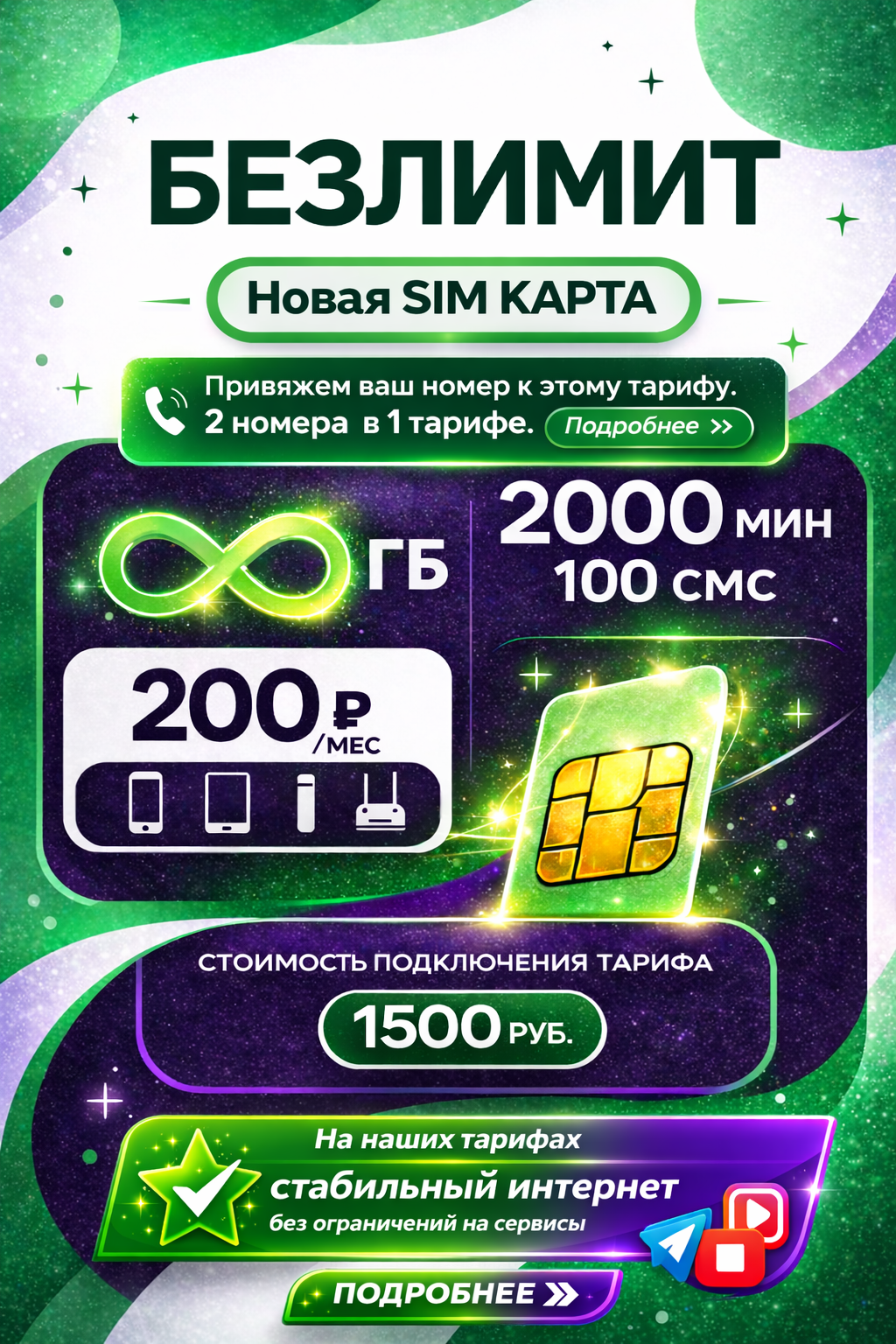 Сим-карта с безлимитным интернетом, для телефона, модема и роутера