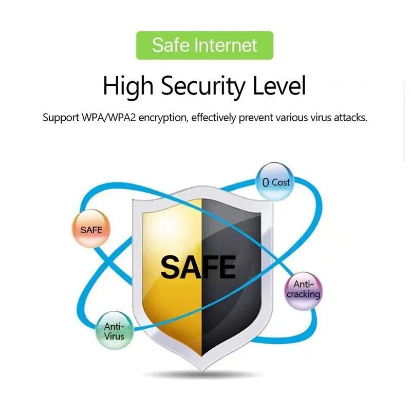 4G-Маршрутизатор, Портативный WiFi-Маршрутизатор, Повторитель Wi-Fi 3000 МАч, Евразийская Версия