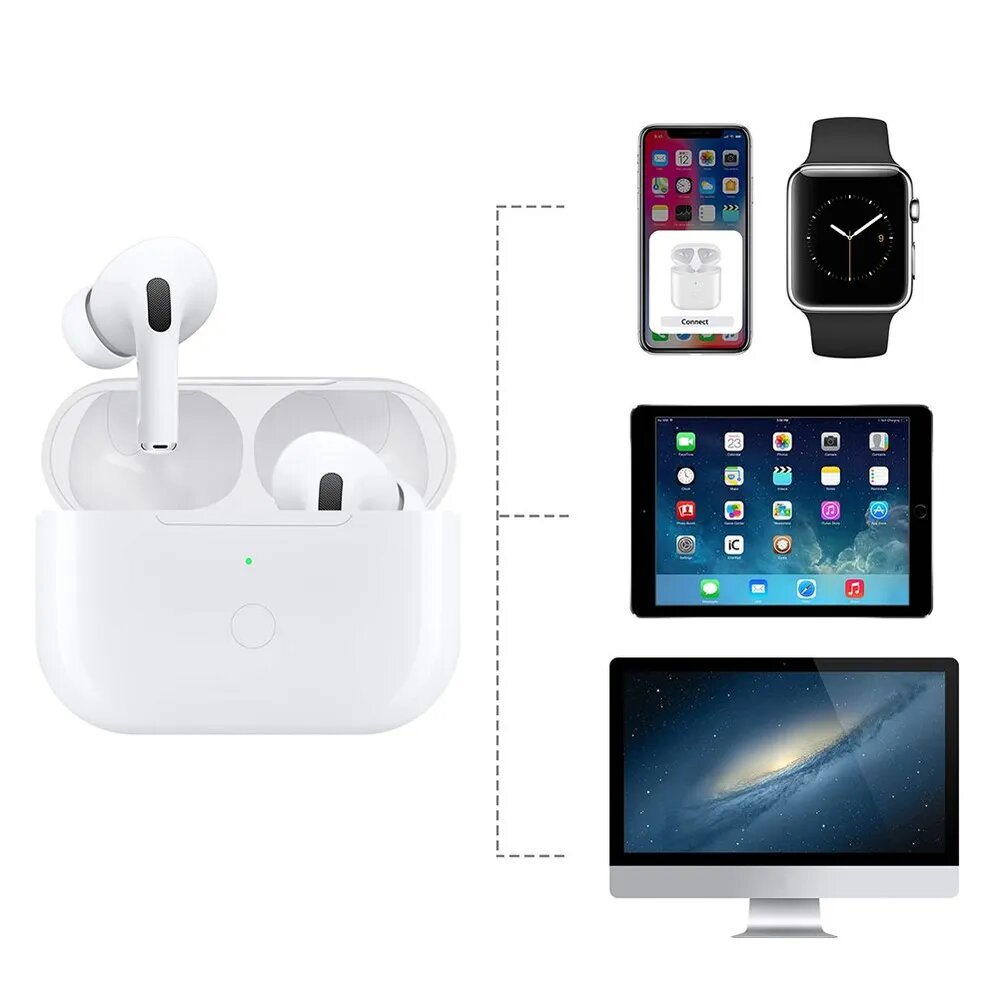 Зарядный кейс для AirPods Pro 2 и AirPods Pro 1 с функцией Bluetooth-сопряжения, беспроводной и USB-C-зарядкой, отверстием для шнурка