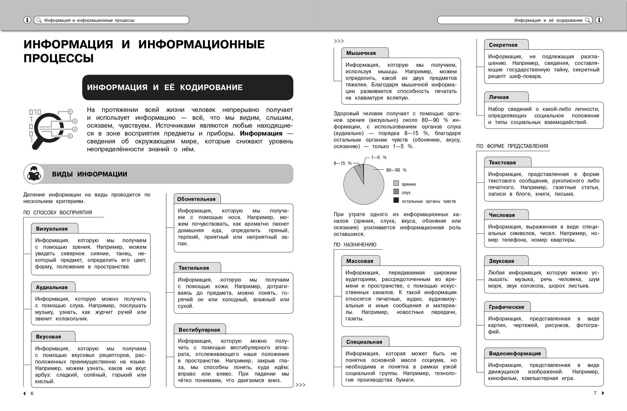 Информатика — фото 1