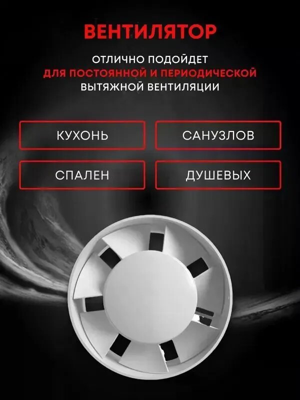 Вытяжной вентилятор PROFIT 4BB на шарикоподшипниках диаметр 100 мм