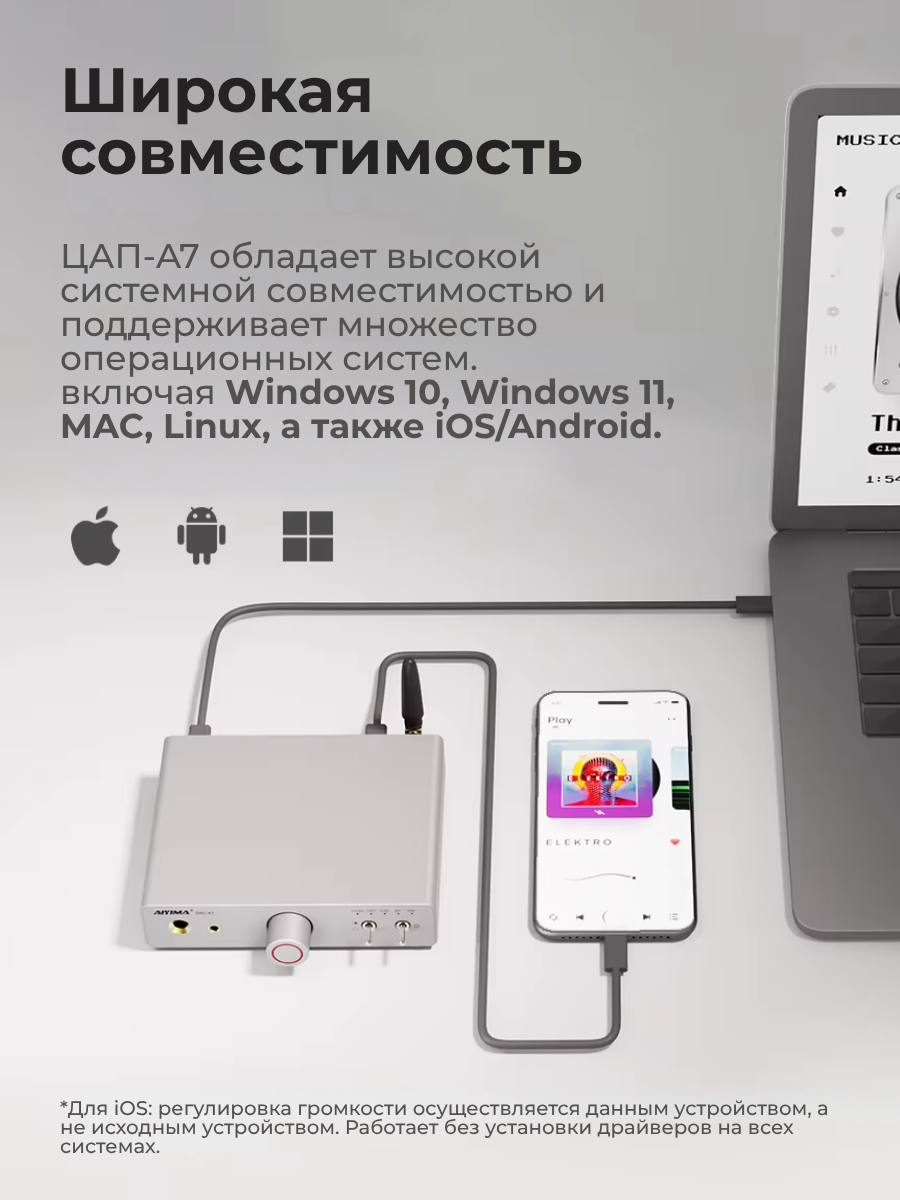 Усилитель для наушников/Предусилитель/ЦАП AIYIMA DAC-A7 Bluetooth — фото 1
