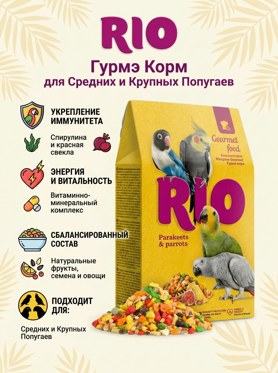 Гурмэ корм для средних и крупных попугаев 250г РИО