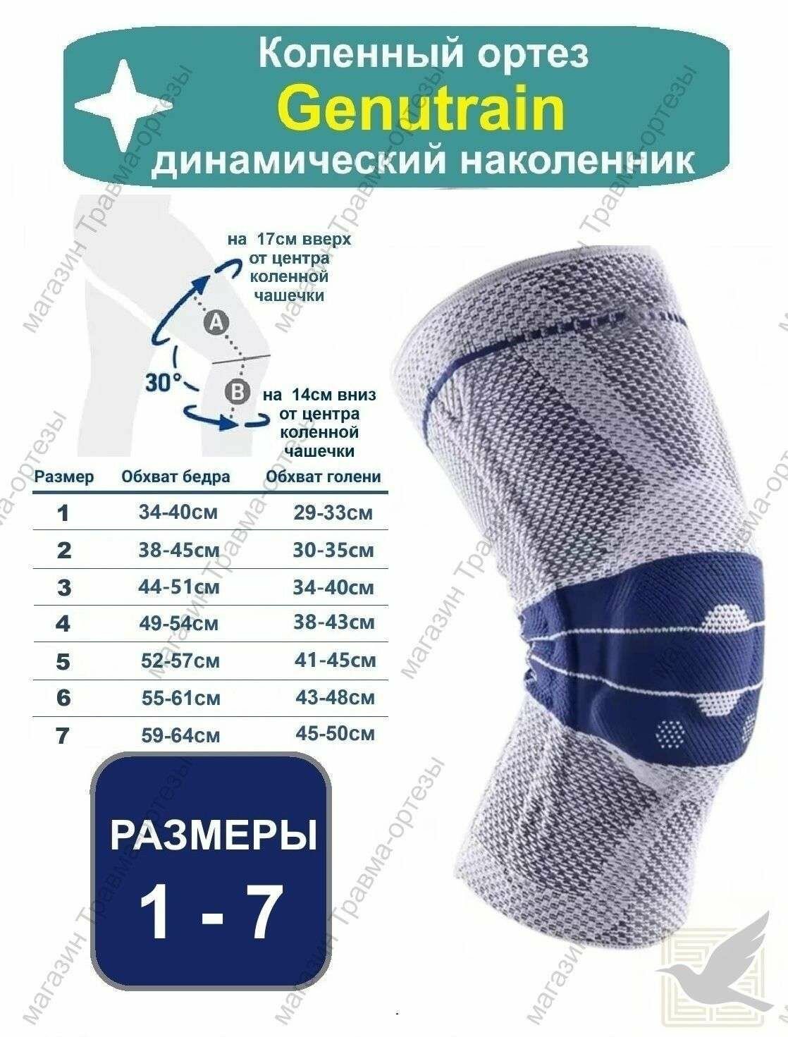 Коленный ортез Genutrain (размеры 1-7), наколенник бандаж с ребрами и кольцом