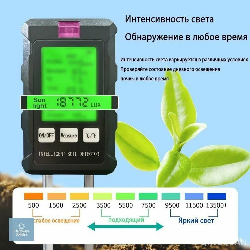 Измеритель почвы
