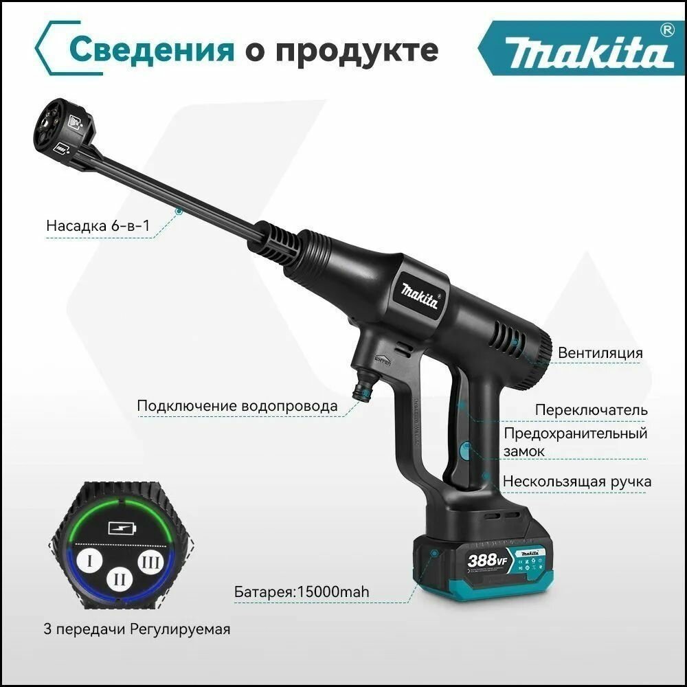 Минимойка — фото 1