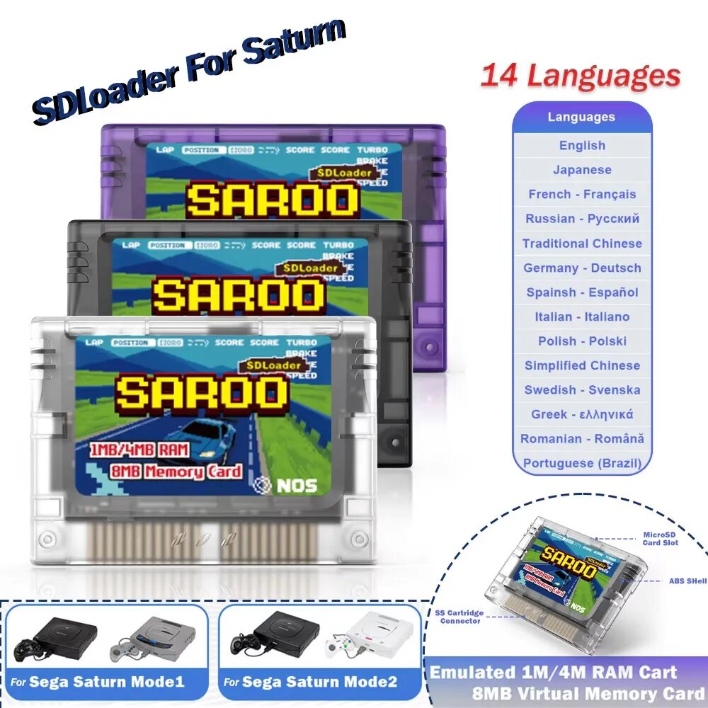 SAROO SS HDloader для Sega Saturn, TRAWH-No TF Card — фото 1