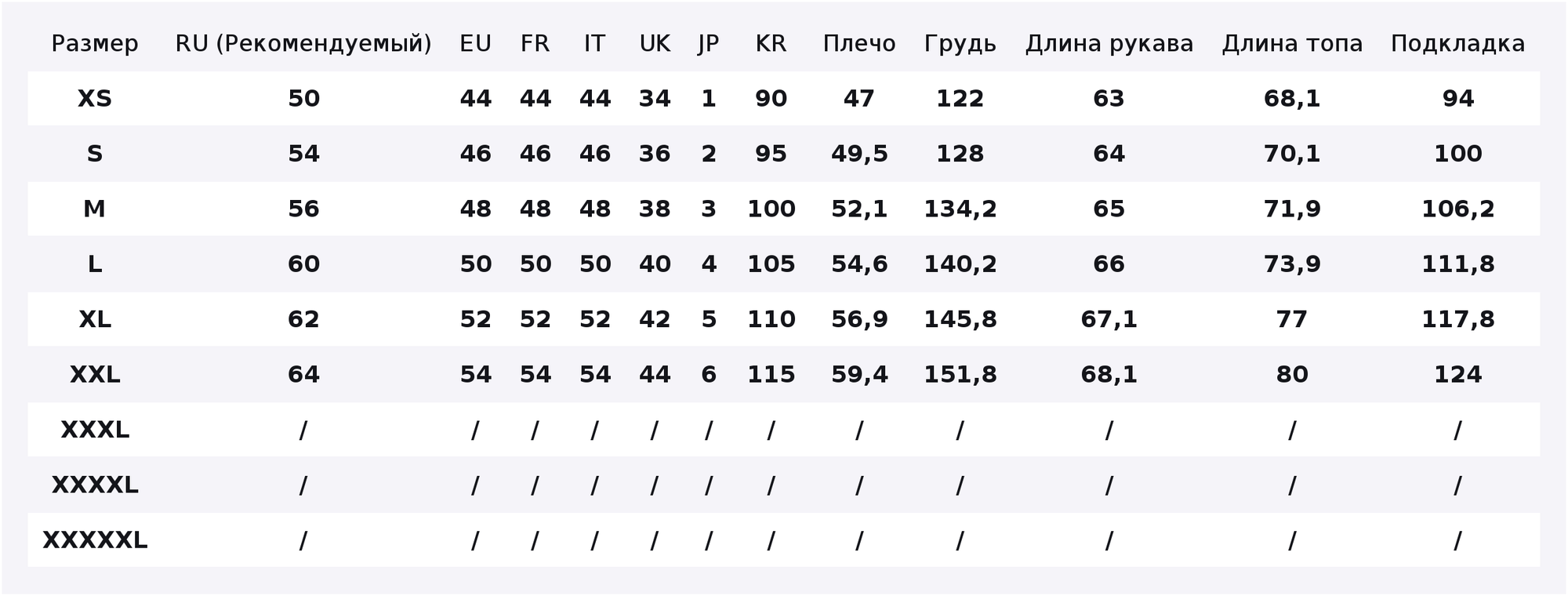 Куртка carhartt, размер XL — фото 1