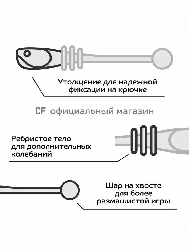 Приманки для мормышинга и наноджига CF Company Whitebait 0.8" 16-20-14/40-1, анис, 20 шт.