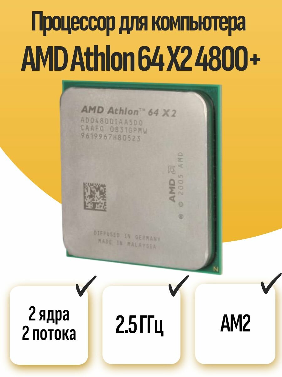 S-AM2+ Процессор AMD Athlon 64 X2 4800+