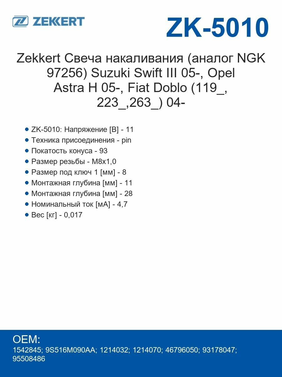 Zekkert Свеча накаливания (аналог NGK 97256) Suzuki Swift III 05-, Opel Astra H 05-, Fiat Doblo (119_, 223_,263_) 04-