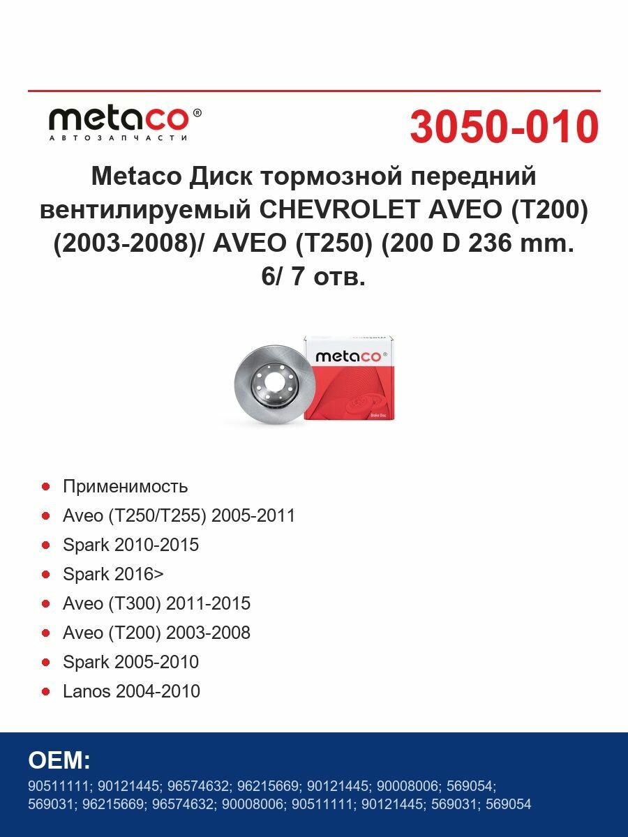 Metaco Диски тормозные передний вентилируемый CHEVROLET AVEO (T200) (2003-2008)/ AVEO (T250) (200 D 236 mm. 6/ 7 отв.
