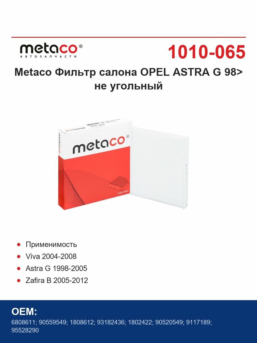Metaco Фильтр салона OPEL ASTRA G 98> не угольный