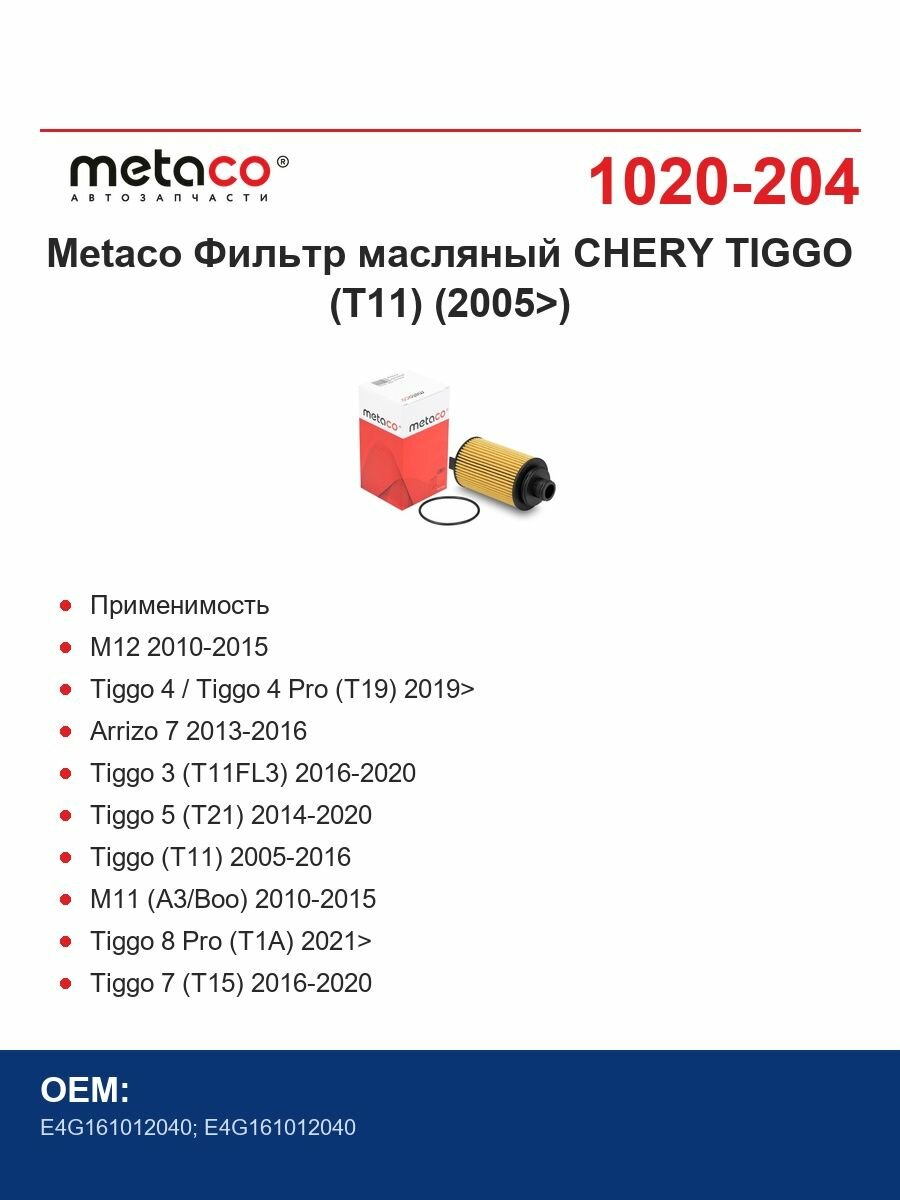 Metaco Фильтр масляный CHERY TIGGO (T11) (2005>)