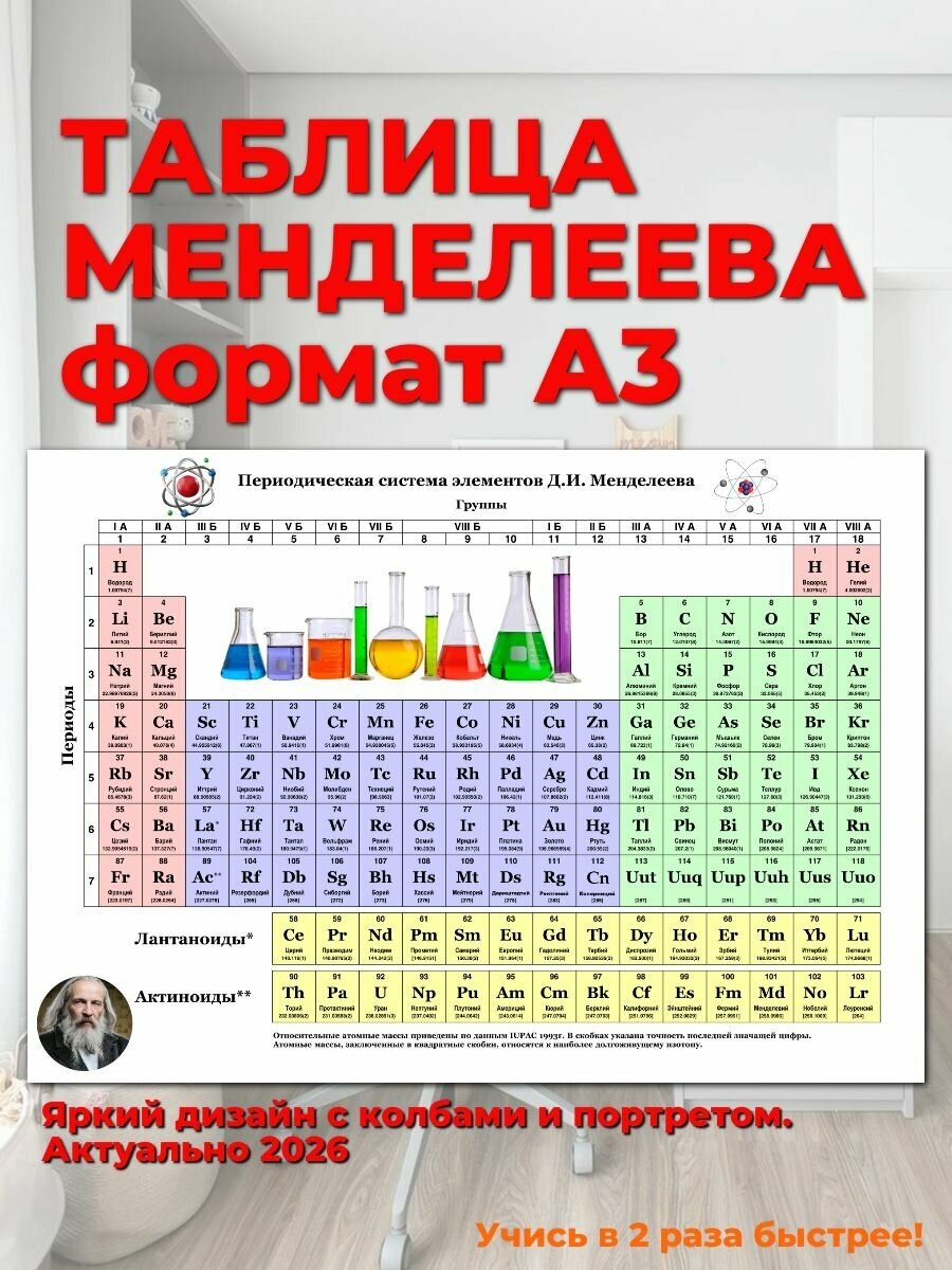 Таблица Менделеева, постер по химии А3 для школы, глянцевый, справочник с элементами