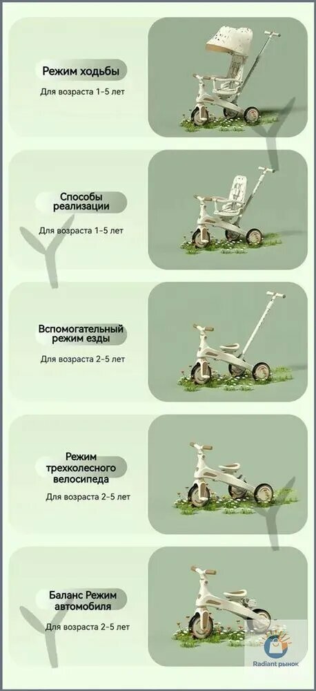 Велосипед-коляскаwu — фото 1