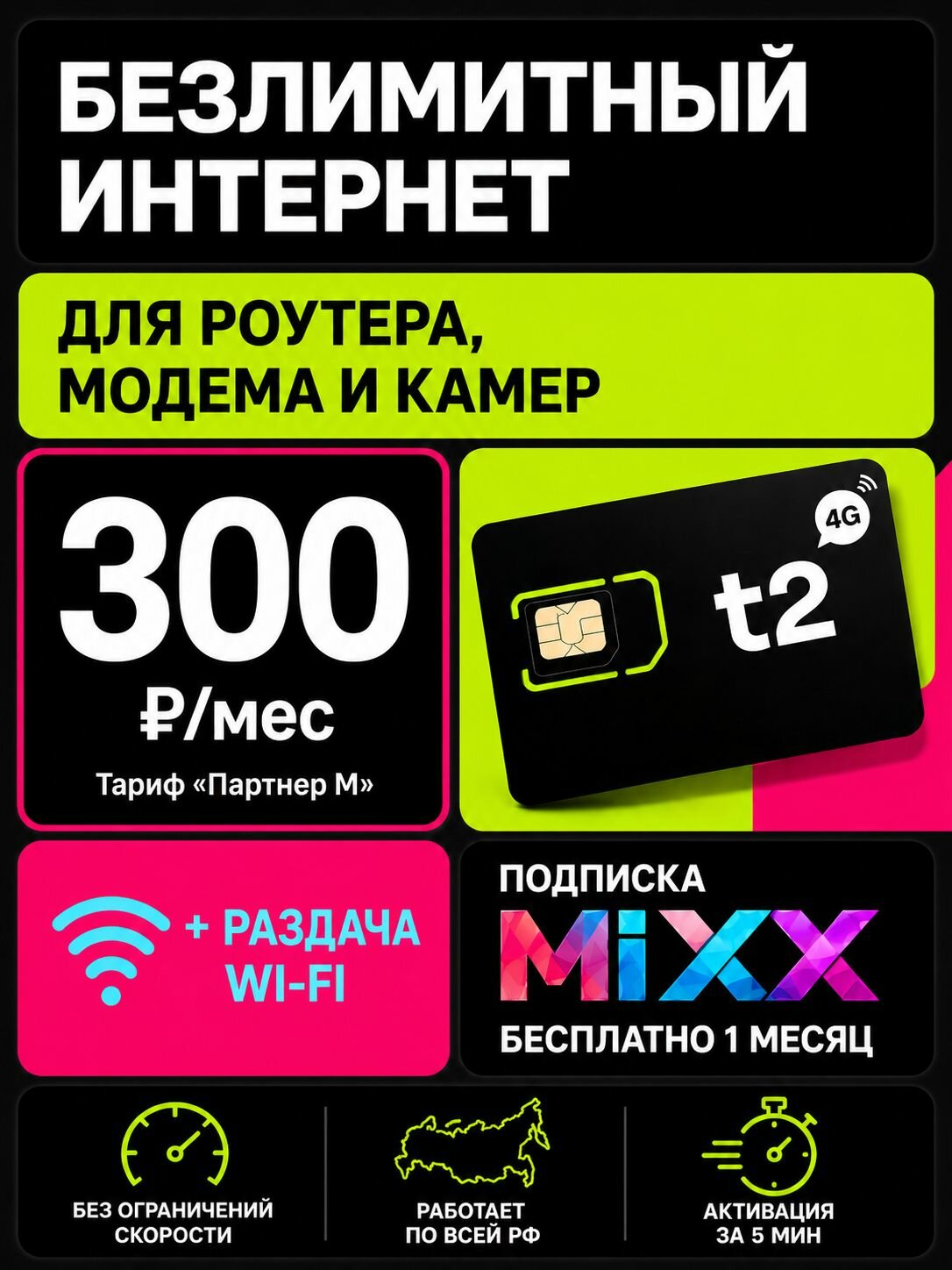 Сим карта T2 безлимитный интернет и раздача для роутера, модема, камер видеонаблюдения Симка t2 1000 минут и 200 SMS по всей России. Тариф T2 "Партнер М" 300 р/мес.
