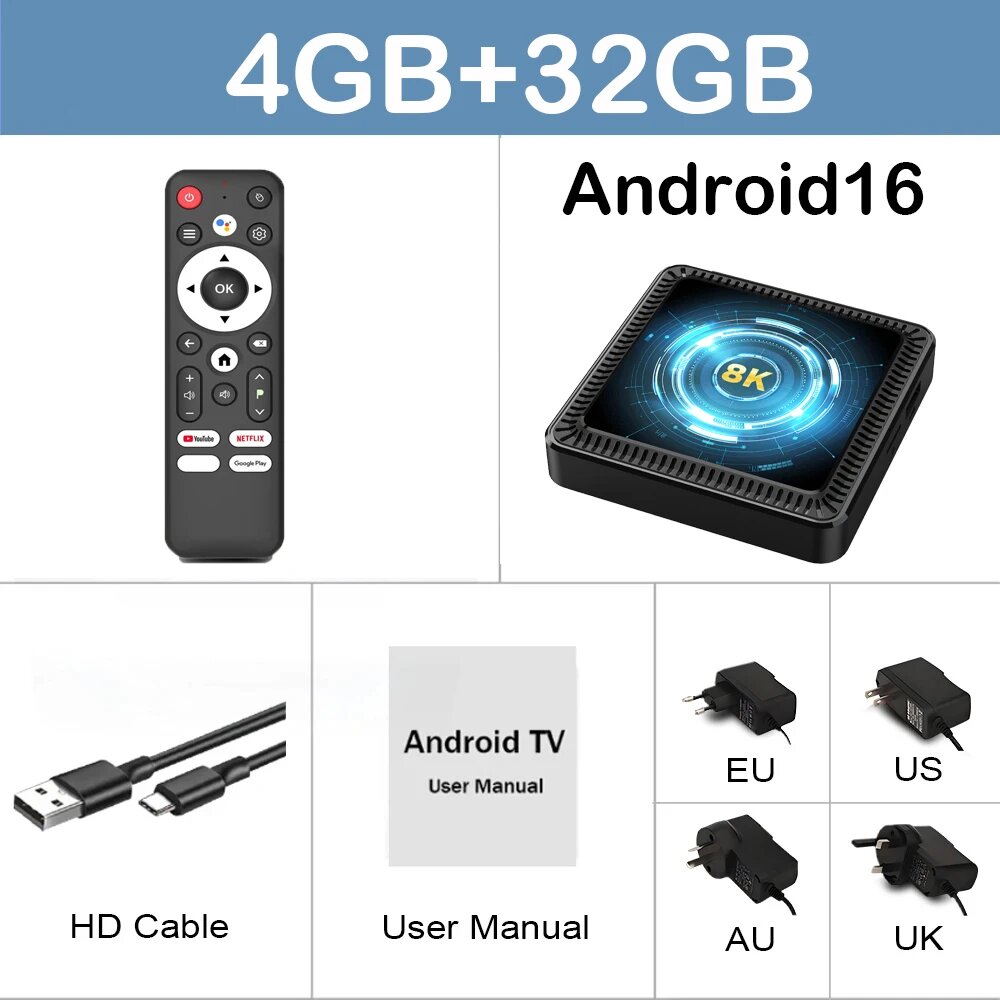 Android 16 Smart TV Box 4ГБ+32ГБ, EU Plug